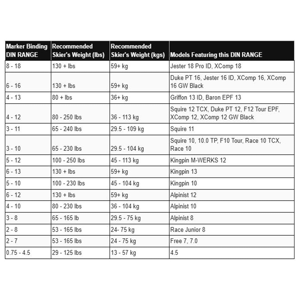 Marker 4.5 Adjustable Ski Bindings - Kids | Rhythm Snowsports.